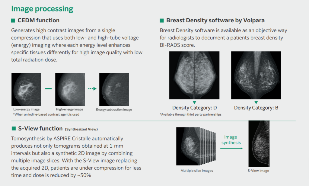 Digital Mammography Solution | Fujifilm